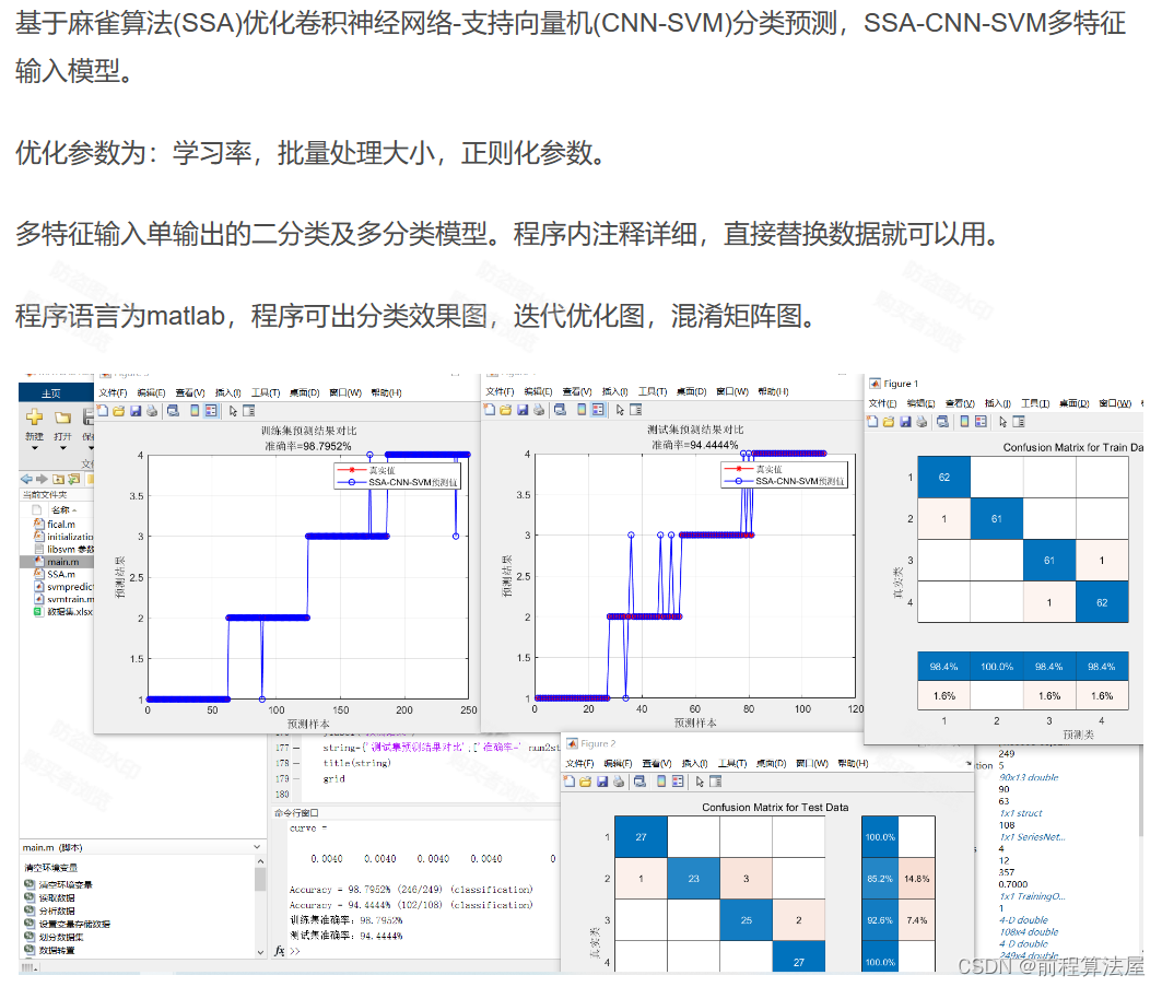 多元分类预测 Matlab 基于麻雀算法ssa优化卷积神经网络 支持向量机cnn Svm分类预测，ssa Cnn Svm多特征输入 