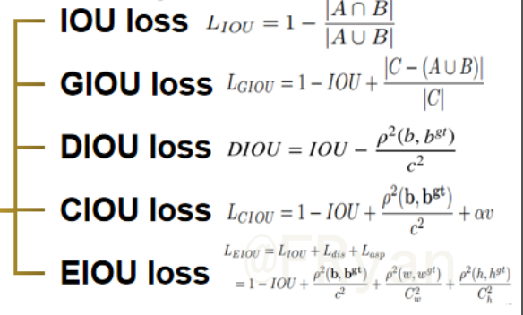一文扫尽检测类评估指标：AP、mAP、ReCall、OKS和IoU_评估指标ap-CSDN博客