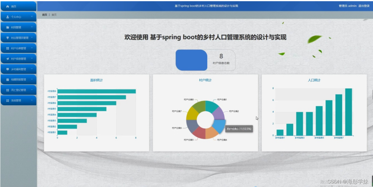 计算机毕业设计springboot的乡村人口管理系统的设计与实现9179l9【附源码数据库部署lw】海彤程序设计的博客 Csdn博客