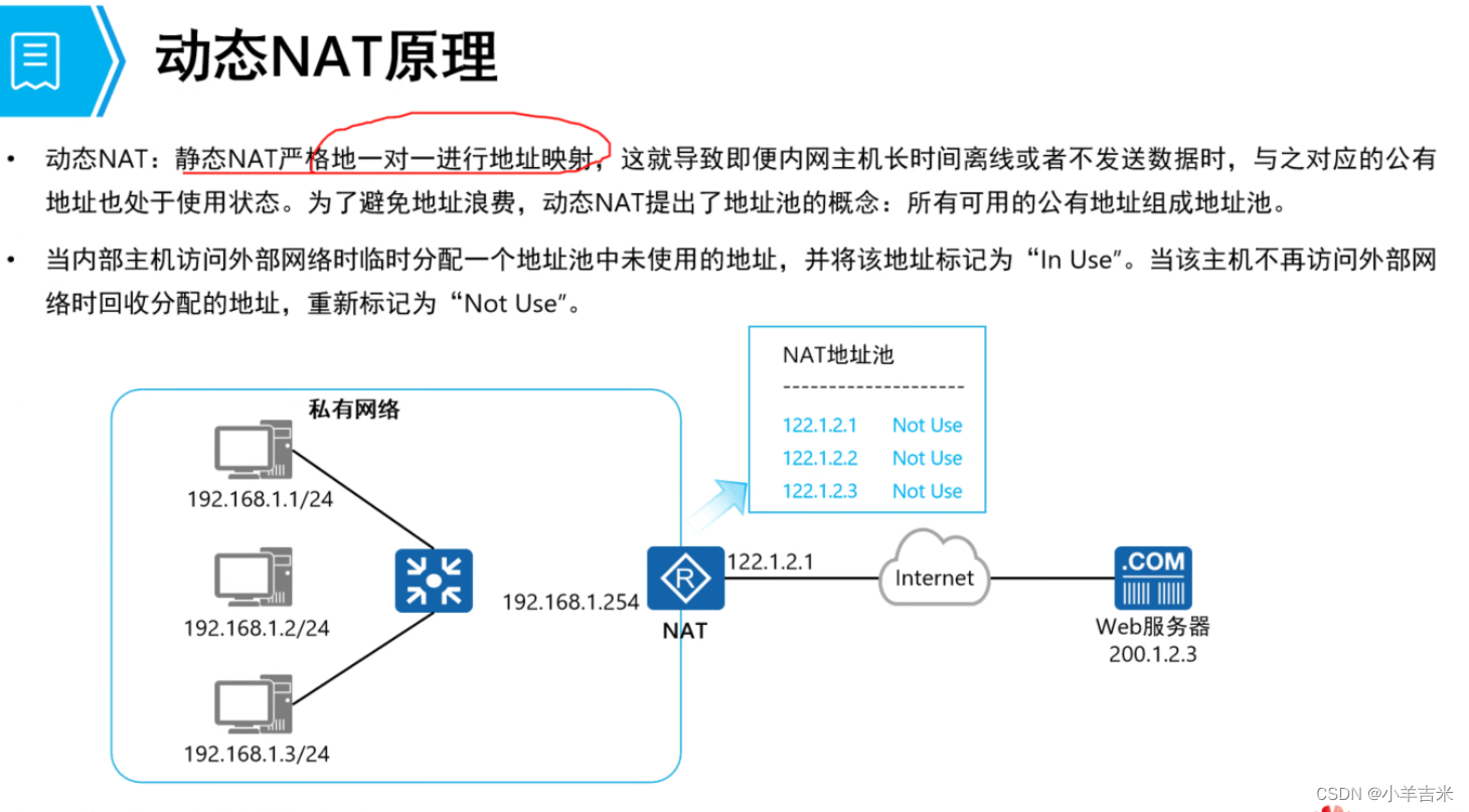 NAT的配置_如何配置动态nat-CSDN博客