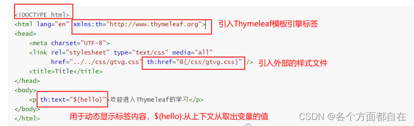 Java：88-Spring Boot详解_springboot1.8-CSDN博客