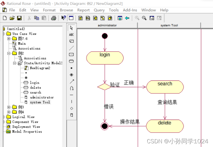 Uml软件建模教程实验七活动图实例画活动图的例子大全 Csdn博客