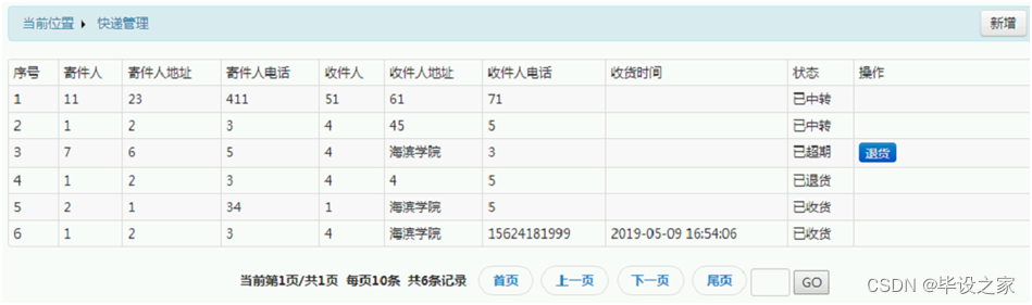 校园快递管理系统的设计与实现短信接口论文源码java267大学校园快递论文 Csdn博客