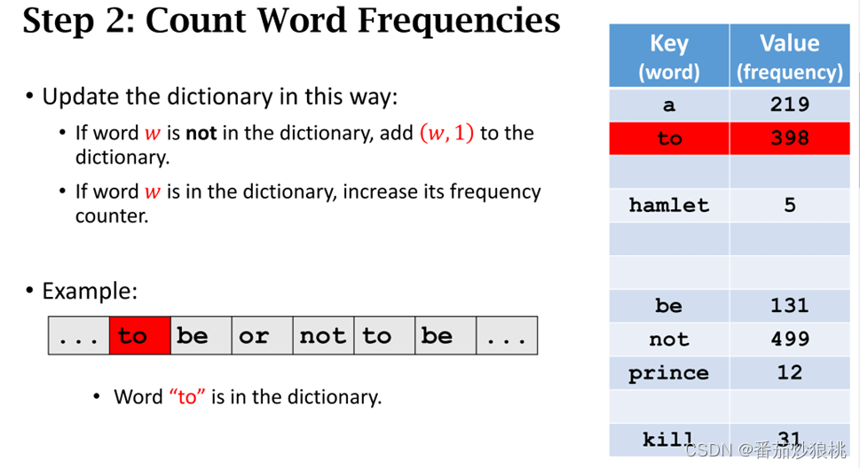 RNN模型与NLP应用笔记(1)：类别特征数据处理基础知识（One-hot Encoding）_什么nlp模型会用到one hot encoding-CSDN博客