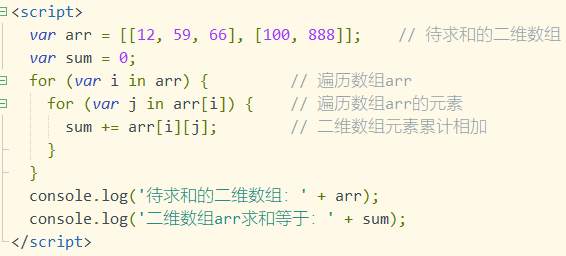 23 Js常用二维数组操作js二维数组添加元素 Csdn博客 