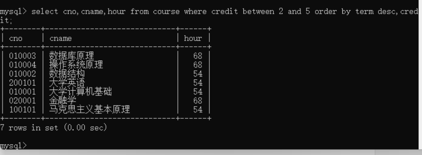 Mysql数据库 实验报告（二） 大二mysql实训报告总结 Csdn博客
