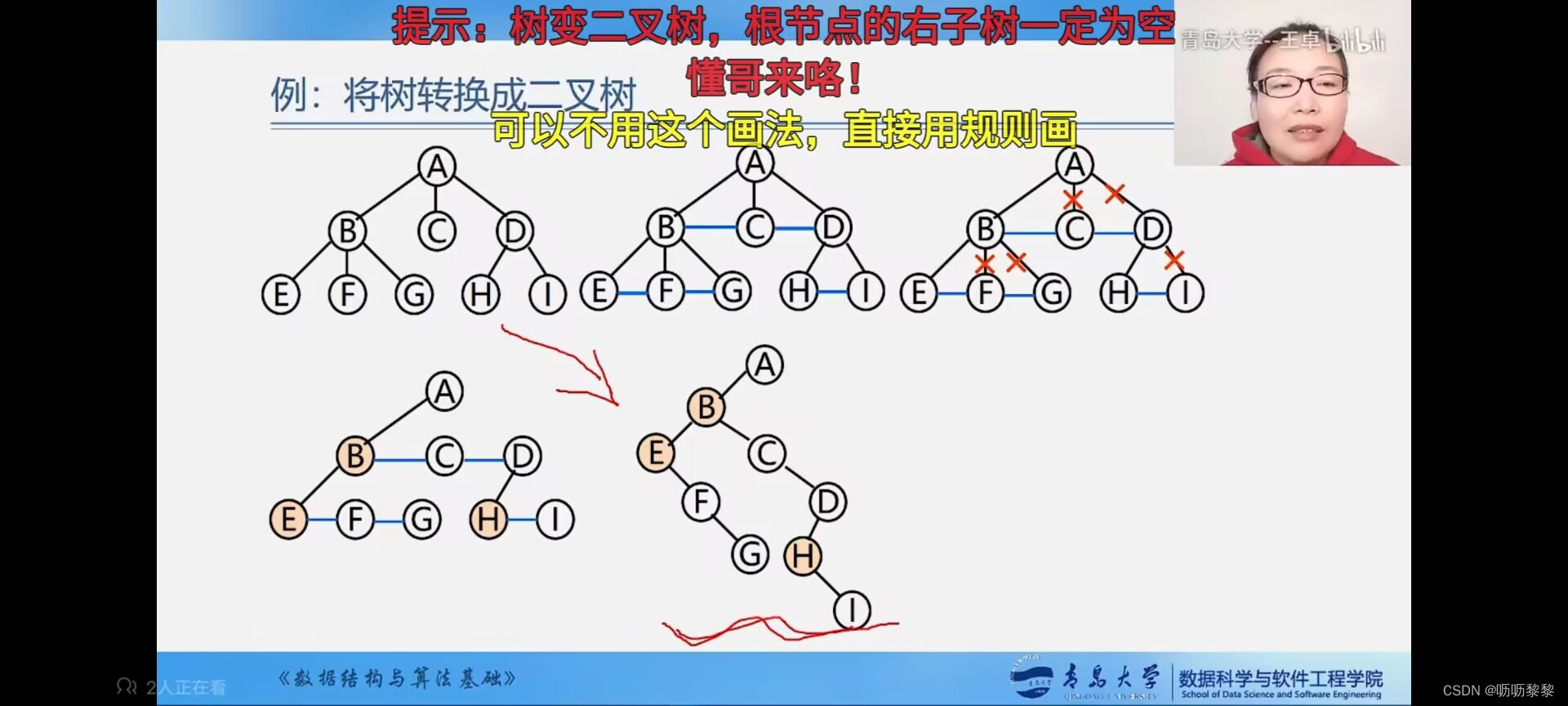 数据结构——python 005 树和二叉树_编程题实训-树和二叉树python版-CSDN博客