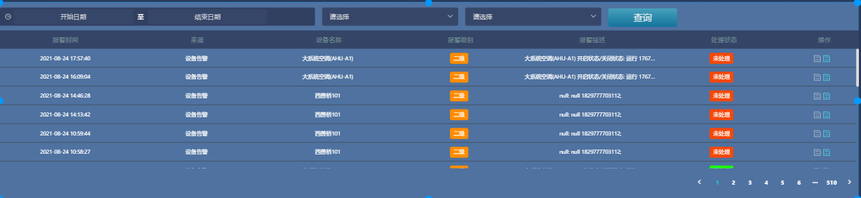 Auve-data数据大屏展示（avue-echart）_avue-data-CSDN博客