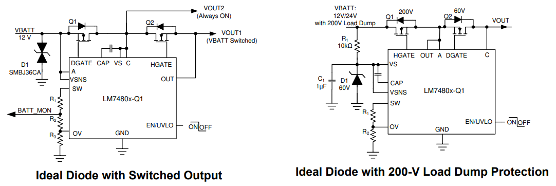 Basics of Ideal Diodes (Rev. B)-CSDN博客