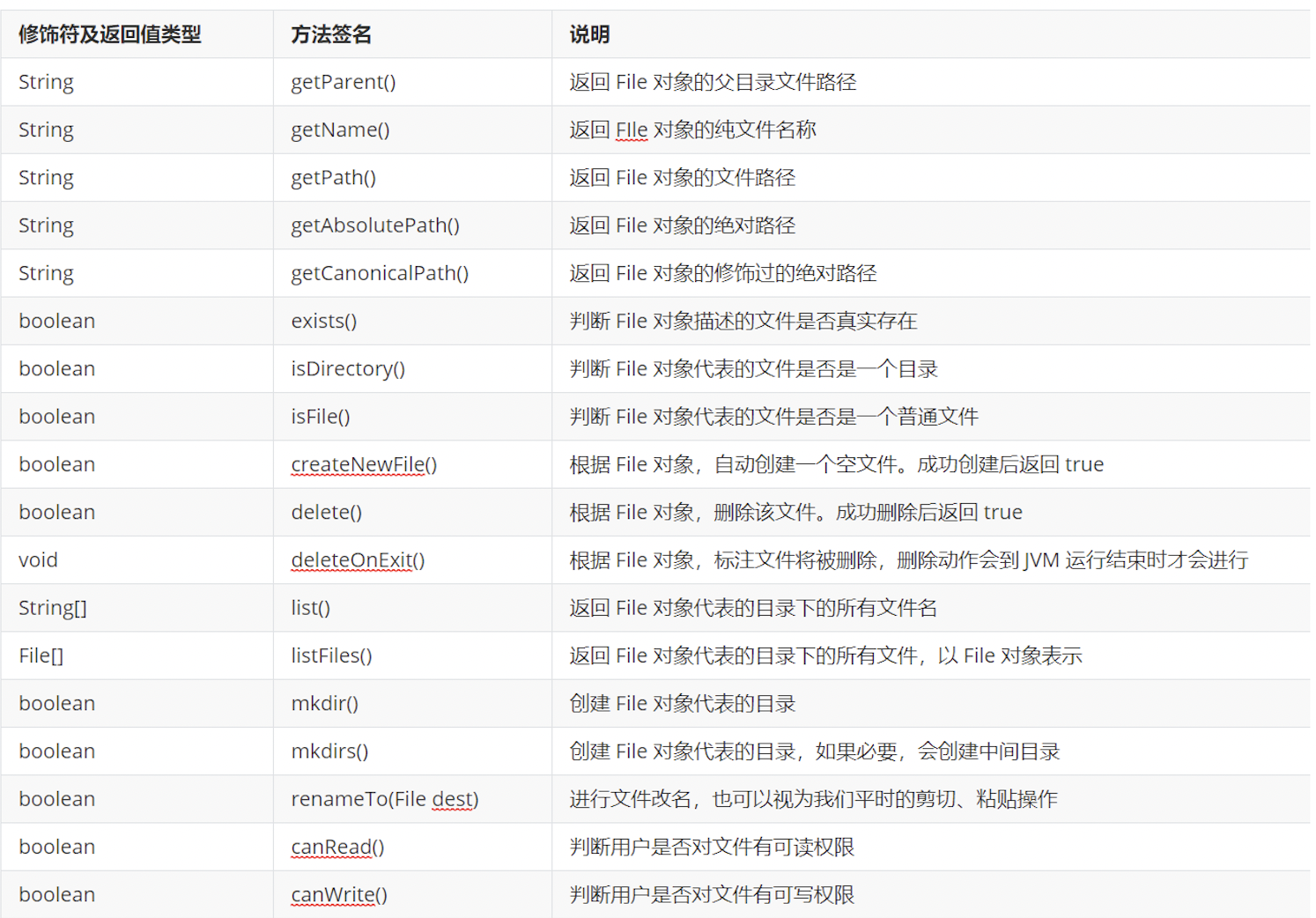 文件操作和IO_inputstream.read(buffer)-CSDN博客