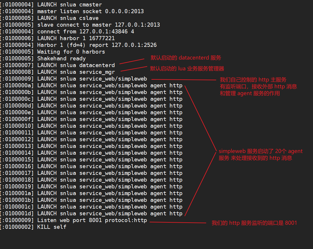 skynet学习笔记之http服务搭建_skynet 日志库-CSDN博客