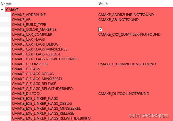 Mingw Cmake编译报错 Error In Configuration Process Csdn博客