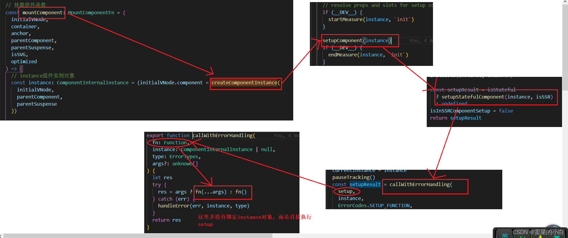 Vue3的setup函数中为什么没有thisvue3 Setup This Csdn博客 8948
