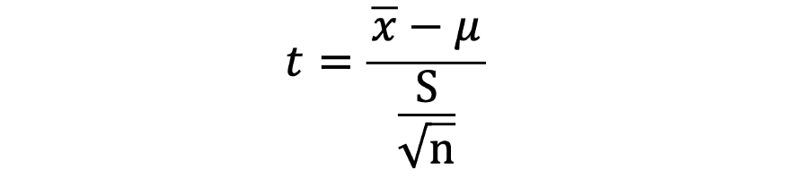 t 检验的 3 种常用方法及在 Python 中使用样例_如何对模型使用t检验-CSDN博客