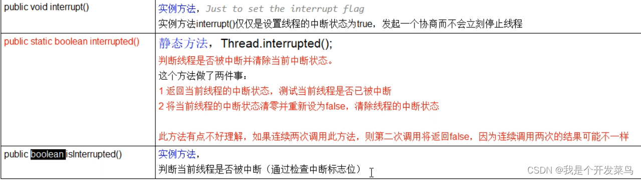 Locksupport与线程中断 Csdn博客 