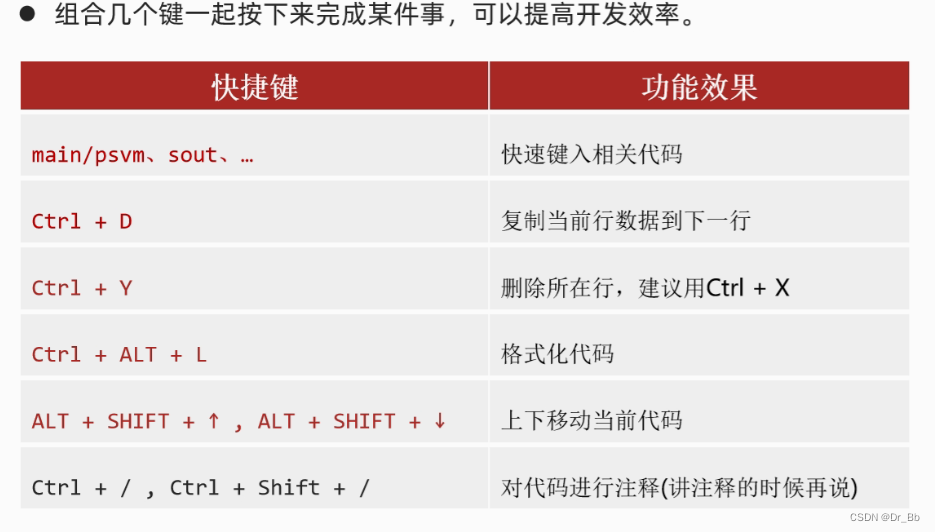 Java Class Ⅰ Csdn博客