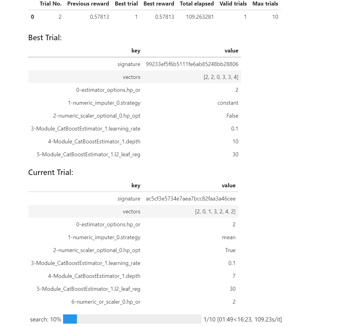 automl工具入门介绍_在线automl-CSDN博客
