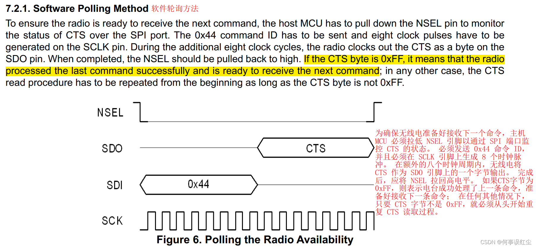 si446使用记录（一）：基本资料获取_si4463-CSDN博客
