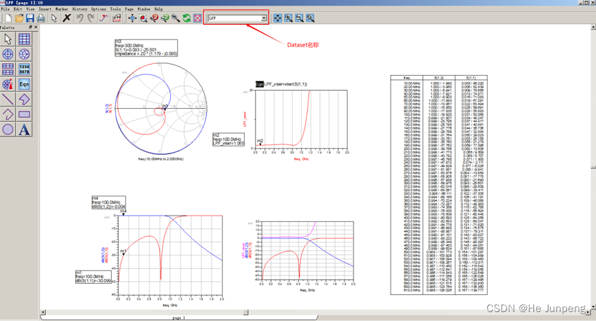 Lecture 2: Detailed explanation of ADS introduction and Data DisPlay operations - Programmer Sought
