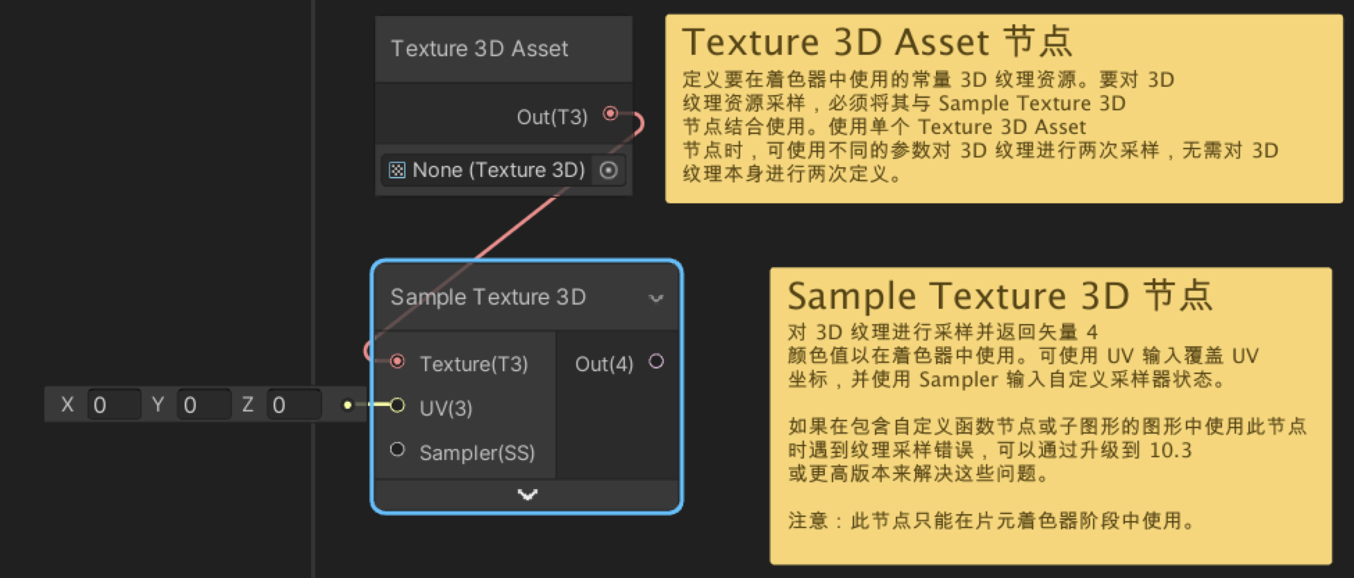u3d ShaderGraph所有节点以及案例-方便检索和查看功能-（持续更新效果）_shader graph节点大全-CSDN博客