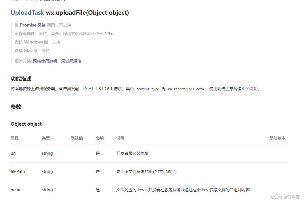 vant小程序上传展示图片_van-uploader 显示图片-CSDN博客