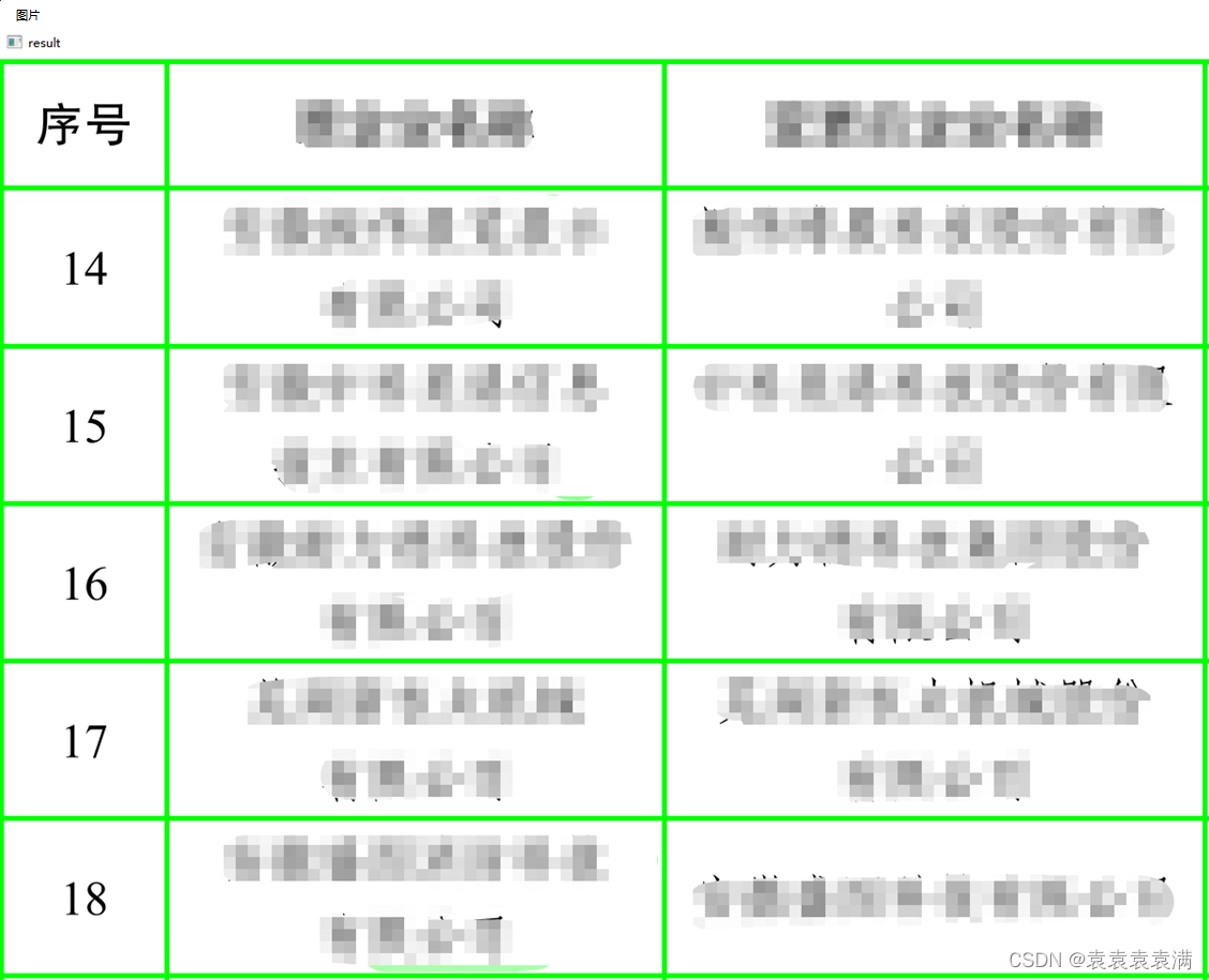 Python Opencv 图片识别表格：边框线检测python确定图片中的表格 Csdn博客 