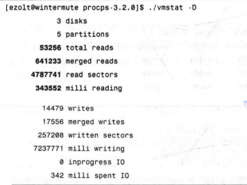 性能：vmstat、iostat、sar、lsof命令追踪磁盘IO性能_vmstat查看io-CSDN博客