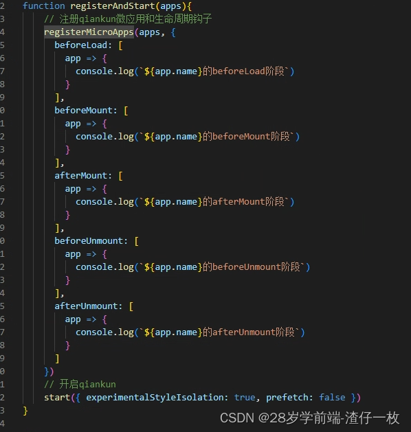 基于qiankun微前端和nginx实现的动态热部署微前端的实现qiankun Nginx 代理 Csdn博客