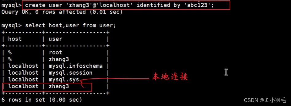 2022/2/2 西安 mysql基础篇（04） ORDER BY、GROUP BY 、HAVING、LIMIT分页、窗口函数、子查询、SQL执行顺序_order by having-CSDN博客