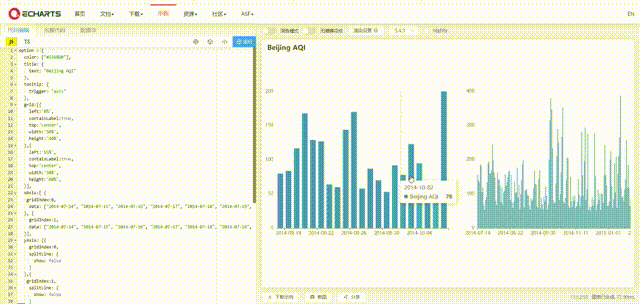 08-Echarts配置系列之：dataZoom 区域缩放组件_echarts 区域缩放-CSDN博客
