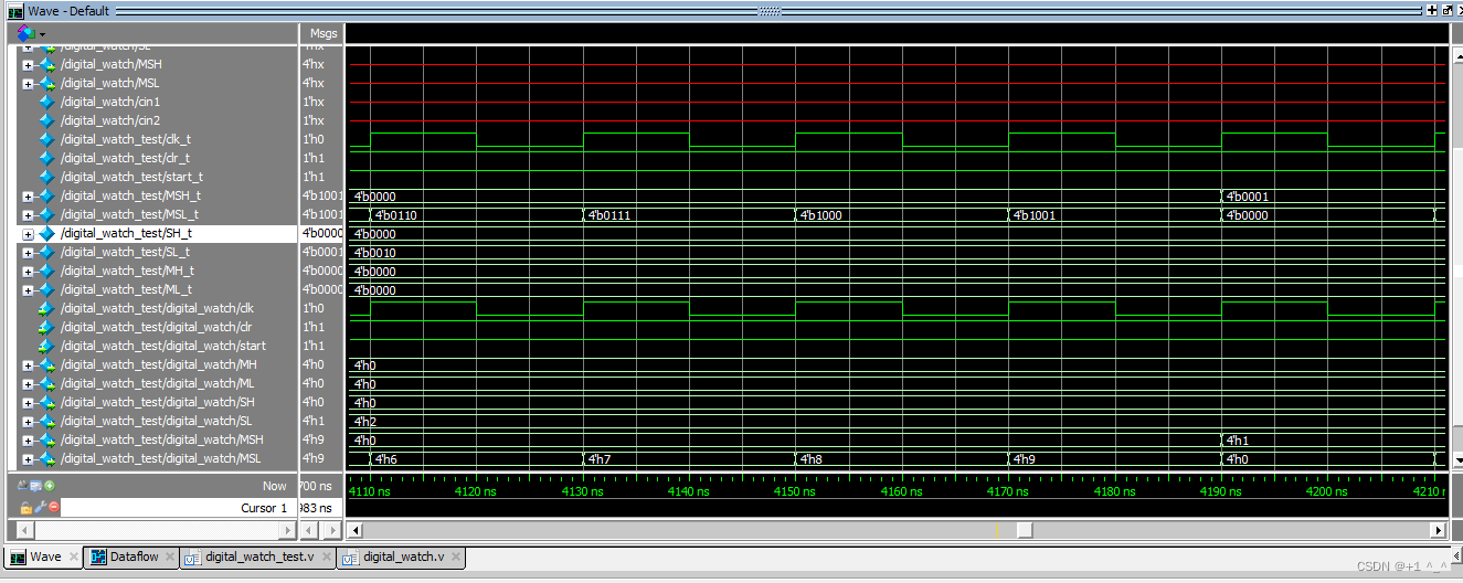 【verilog数字系统设计——数字跑表】数字跑表设计verilog Csdn博客 2765