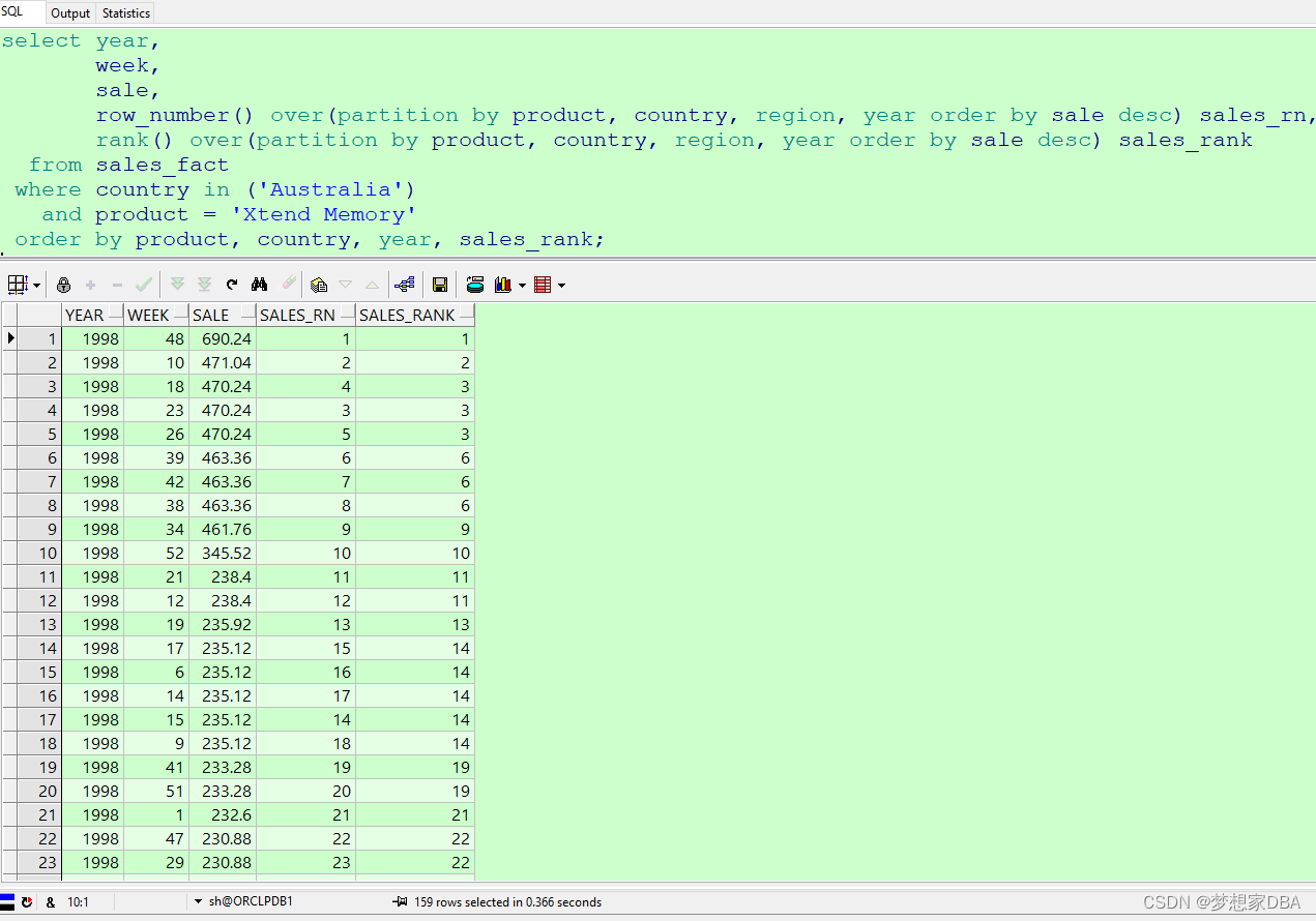 Oracle 分析函数_mod (rownum,4)-CSDN博客