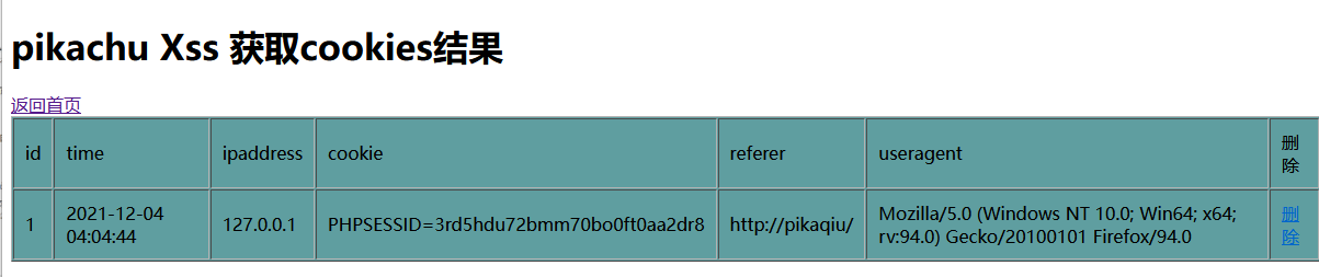 pikachu靶场通关_pikaqiu 靶场是开源的吗-CSDN博客
