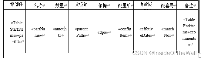 Asposewords填充表格数据使用asposeword For Java 生成填充word文档复杂表格数据 Csdn博客