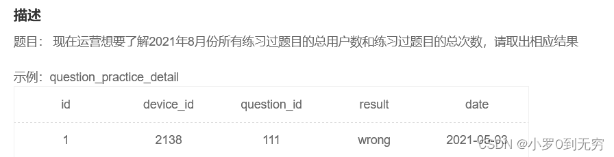 SQL基础----select、where、order by 、limit（mysql）_where order by limit-CSDN博客