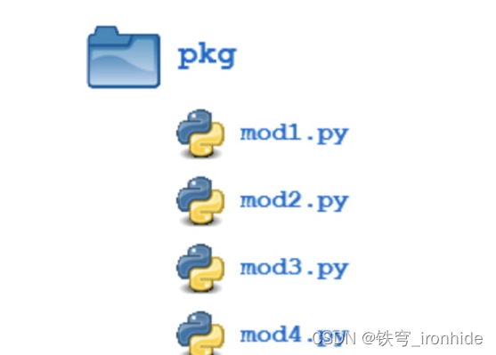 Python中module与package概念与_pycharm python package是什么-CSDN博客