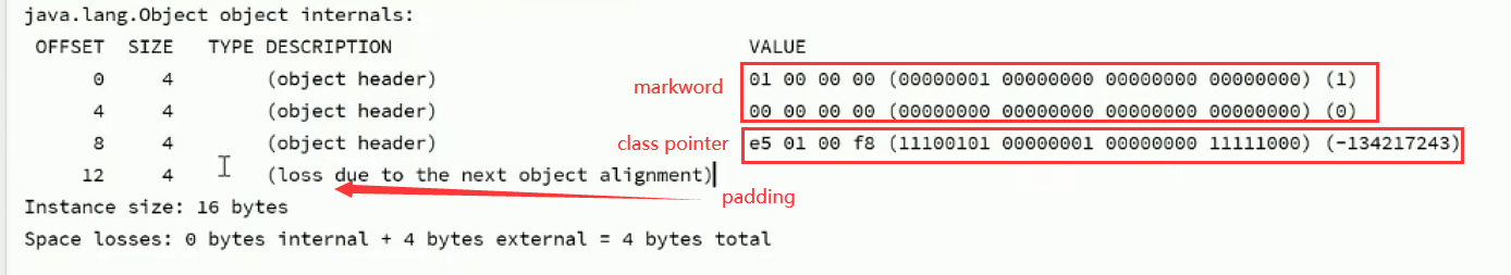 JAVA普通对象内存布局_markword大小-CSDN博客