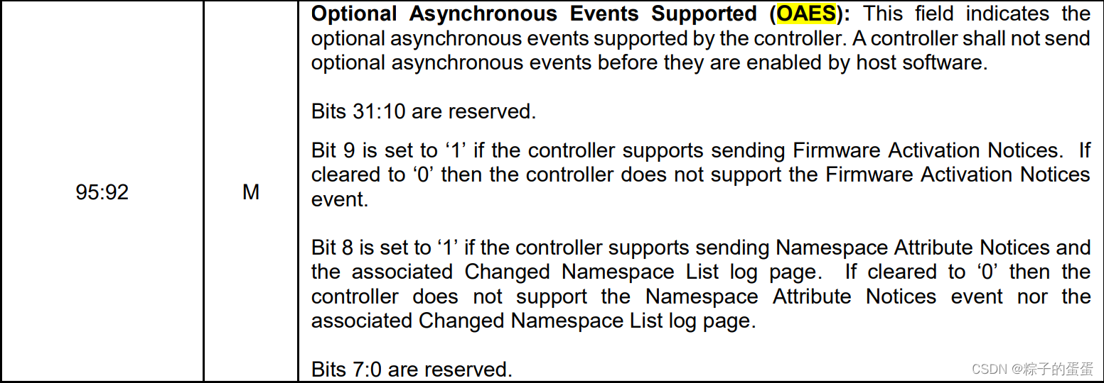 [NVMe 专题-nvme_ctrl 结构体分析]_warning composite temperature threshold 83 掳c-CSDN博客