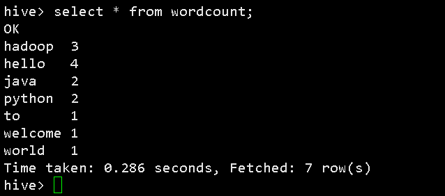 （超详细）大数据技术之Hive的实战_hive实战-CSDN博客