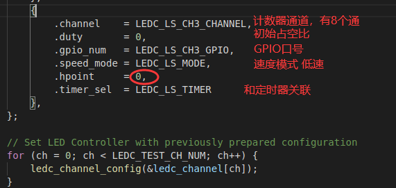 Esp32 C3入门教程 基础篇（七、ledc — Led Pwm 控制器）esp32c3 Pwm Csdn博客