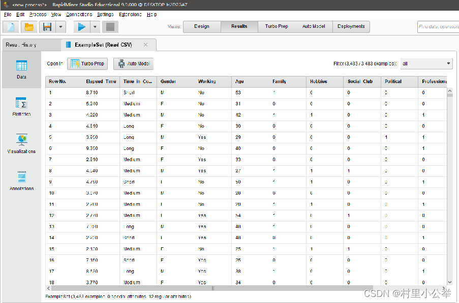 运用RapidMiner进行关联分析(算子有read csv,select attribute,fp-growth,create association rules)_rapidminer多维 ...