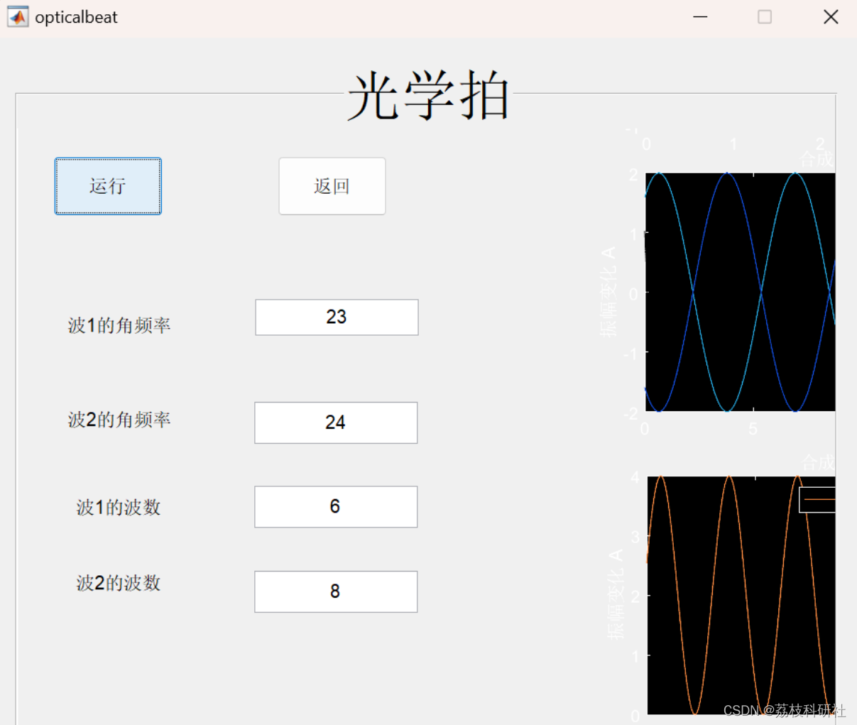 【物理应用】基于透镜傅里叶变换特性的4f相关器系统的matlab仿真matlab代码实现）4f系统仿真 Csdn博客