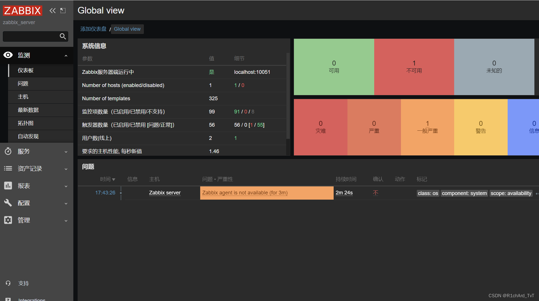 Zabbix_检查是否能建立 tcp 连接到指定端口。返回 0 - 不能连接;1 - 可以连接-CSDN博客