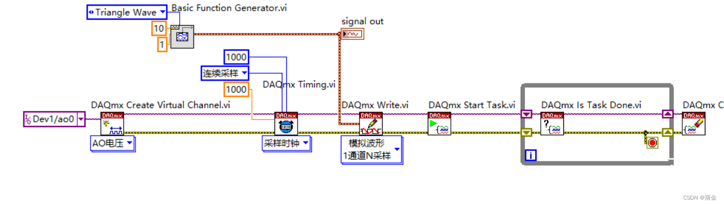 LabVIEW数据采集-模拟输出_labview模拟输出-CSDN博客