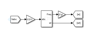三相PWM整流器Simulink仿真_三相pwm simulink 下载-CSDN博客