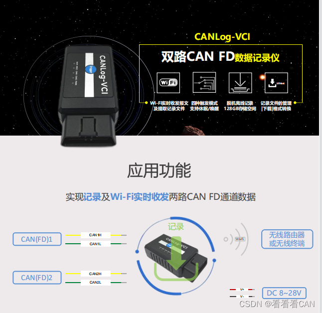 Can总线数据记录仪、can数据记录仪、canfd数据记录仪canlog Vci产品介绍canfd 刷写 Log Csdn博客