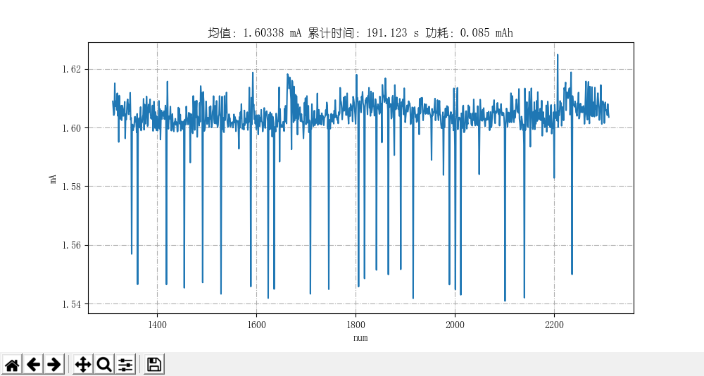 Python-pyvisa读取仪器数据-自动化测试-CSDN博客