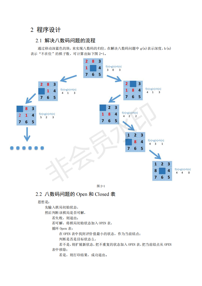 Python A搜索算法解决八数码问题使用a算法求解八数码问题初始状态123804765目标状态813024765 Csdn博客 