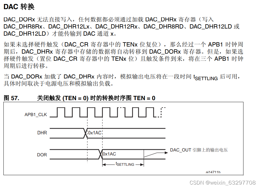 STM32 CubeMX DAC+TIM+DMA 输出正弦波_stm32 dac dma proteus 仿真-CSDN博客
