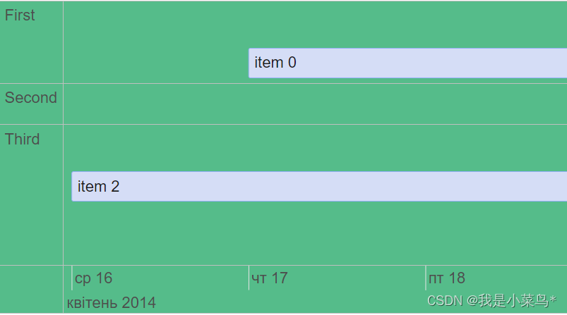 vis-timeline groups存在时左上角颜色自定义_vis-timeline options-CSDN博客